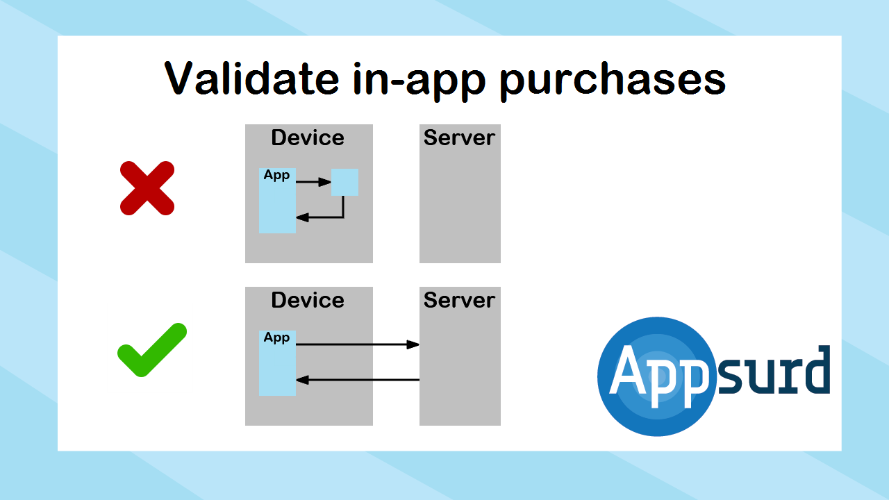 GameMaker - Validate In-App Purchases | GameMaker Community